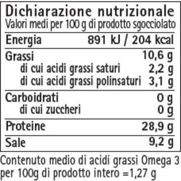 FILETTI DI ACCIUGHE DEL MARE DI SICILIA 70 g PERCORSI DI GUSTO PRIMIA ...